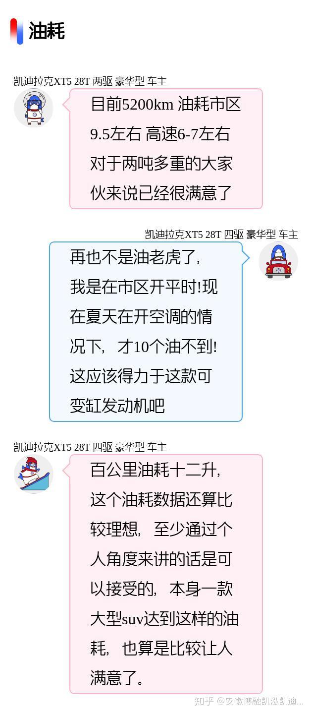 凯迪拉克XT5不到27万，2.0T241马力 配9AMT - 知乎