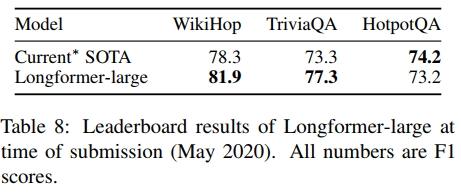 Longformer：处理长文档的Transformer模型 - 知乎