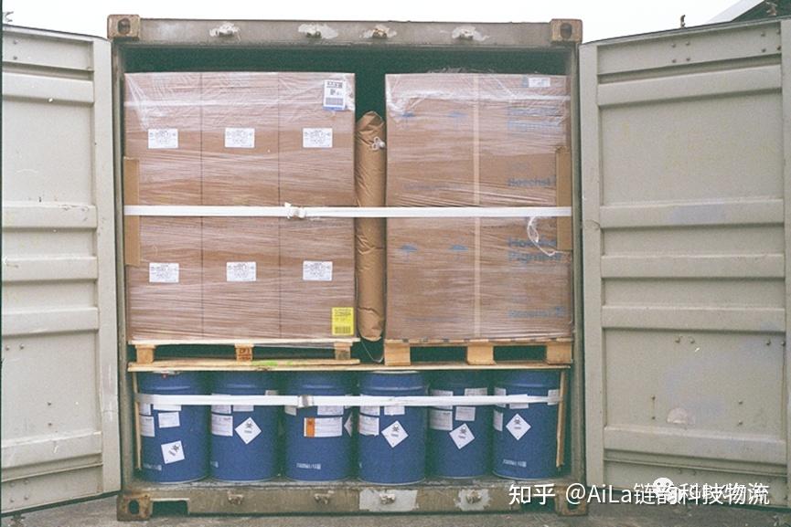 货物运输组件装载指南（CTU Code）介绍 - 知乎