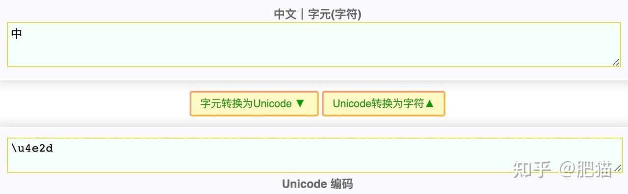 一文读懂Unicode编码原理 - 一个汉字UTF8编码占用多少字节 - 知乎
