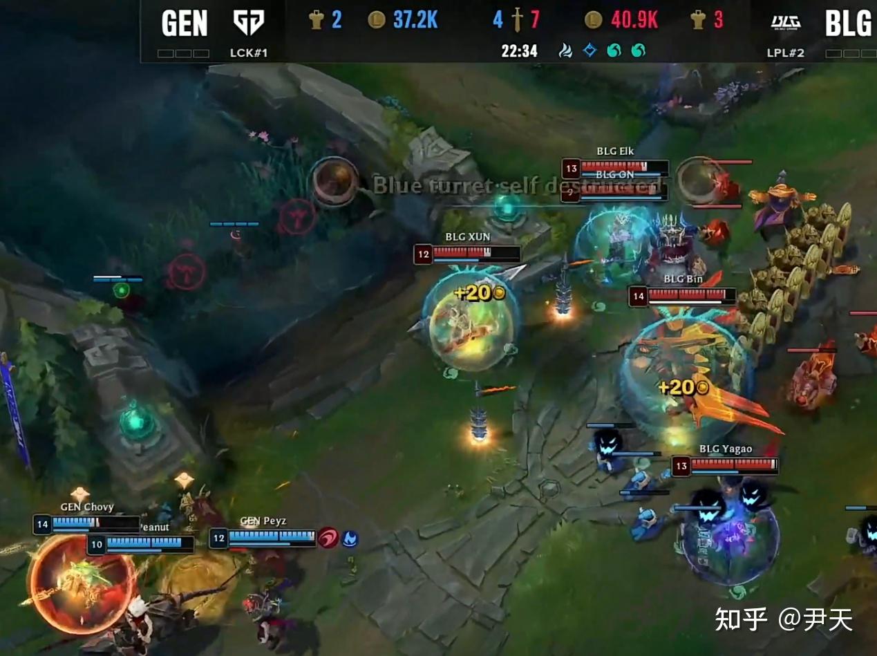 S13 淘汰赛 BLG 鏖战五局淘汰 GEN 晋级半决赛，如何评价这场比赛？ - 知乎