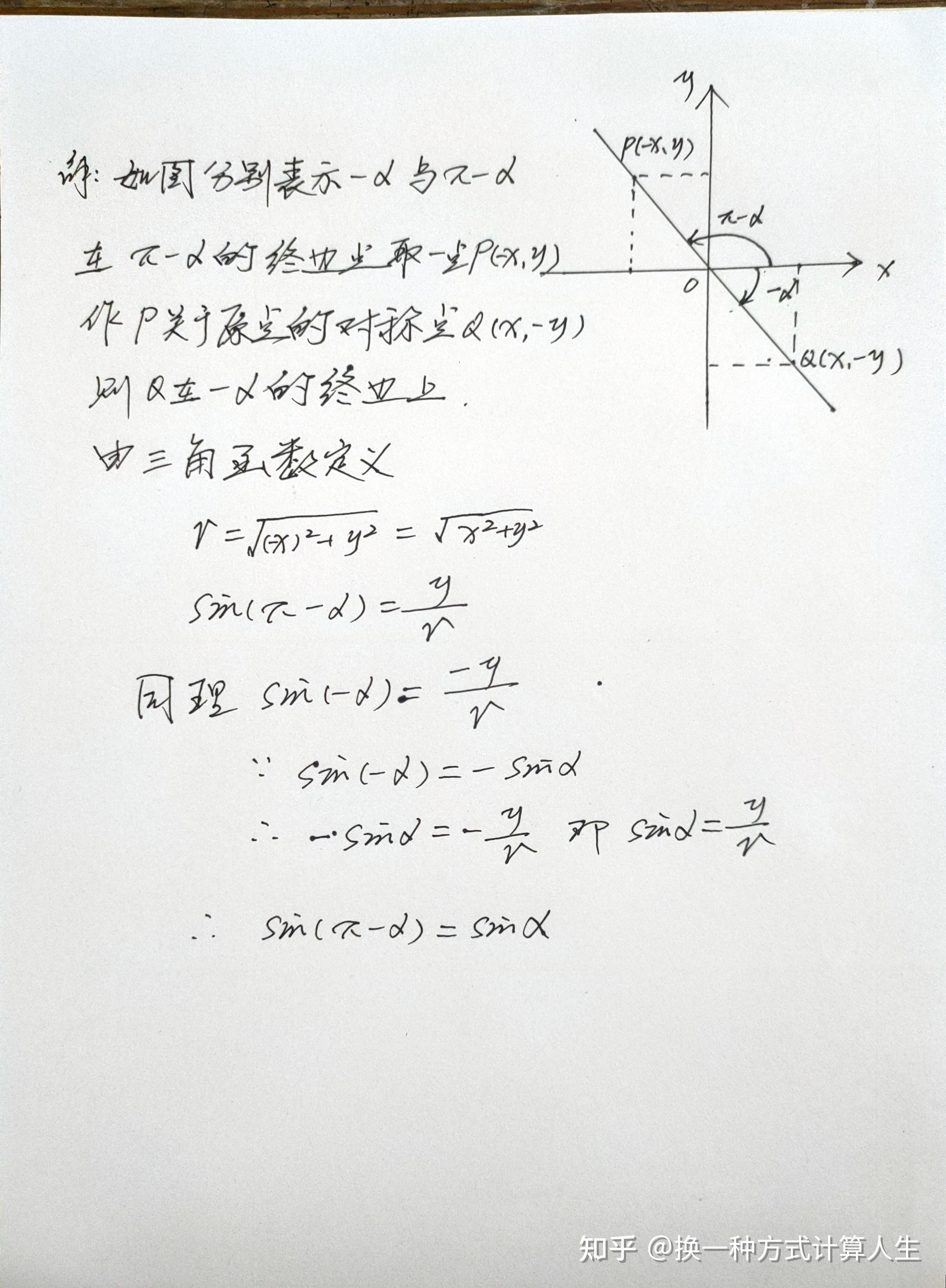 sin(π-α)＝sinα怎么推导，用图像? - 知乎