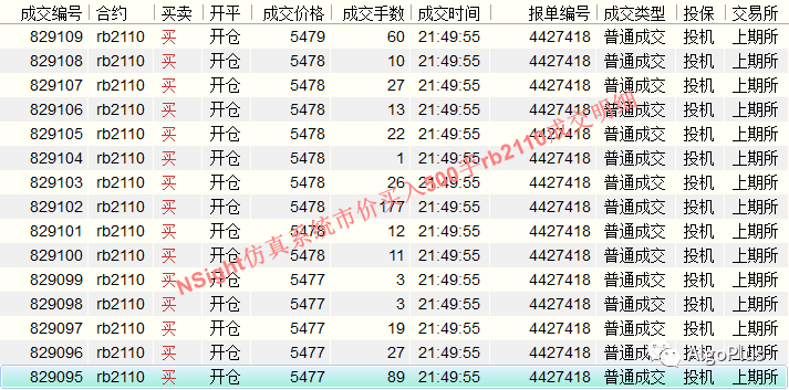 工具 | CTP、SimNow、NSight、快期 - 知乎
