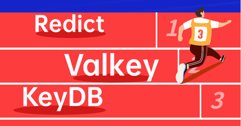 HN热帖｜替换Redis的一场赛跑 - 知乎