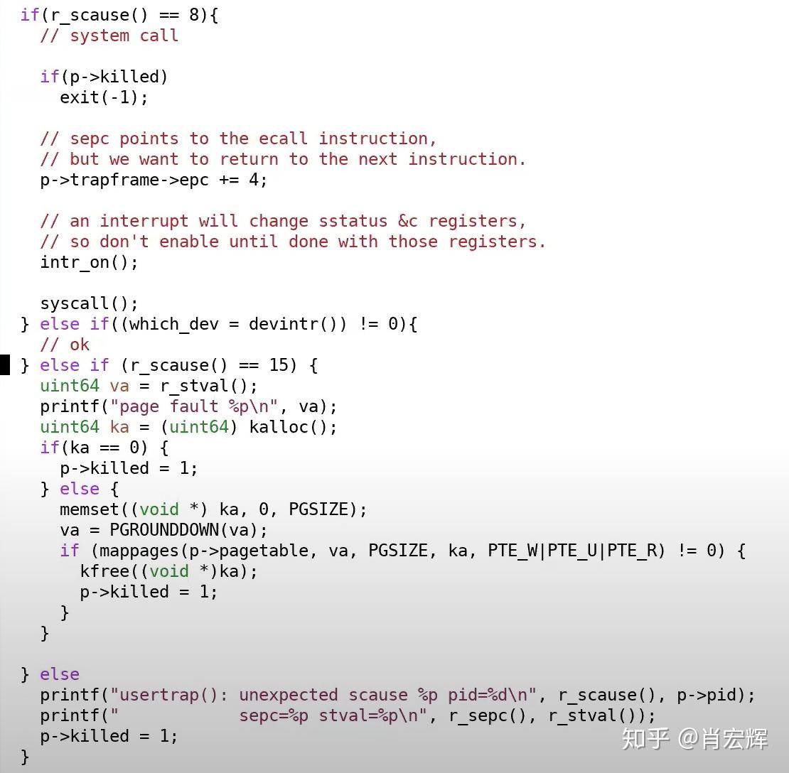 8.2 Lazy page allocation - 知乎