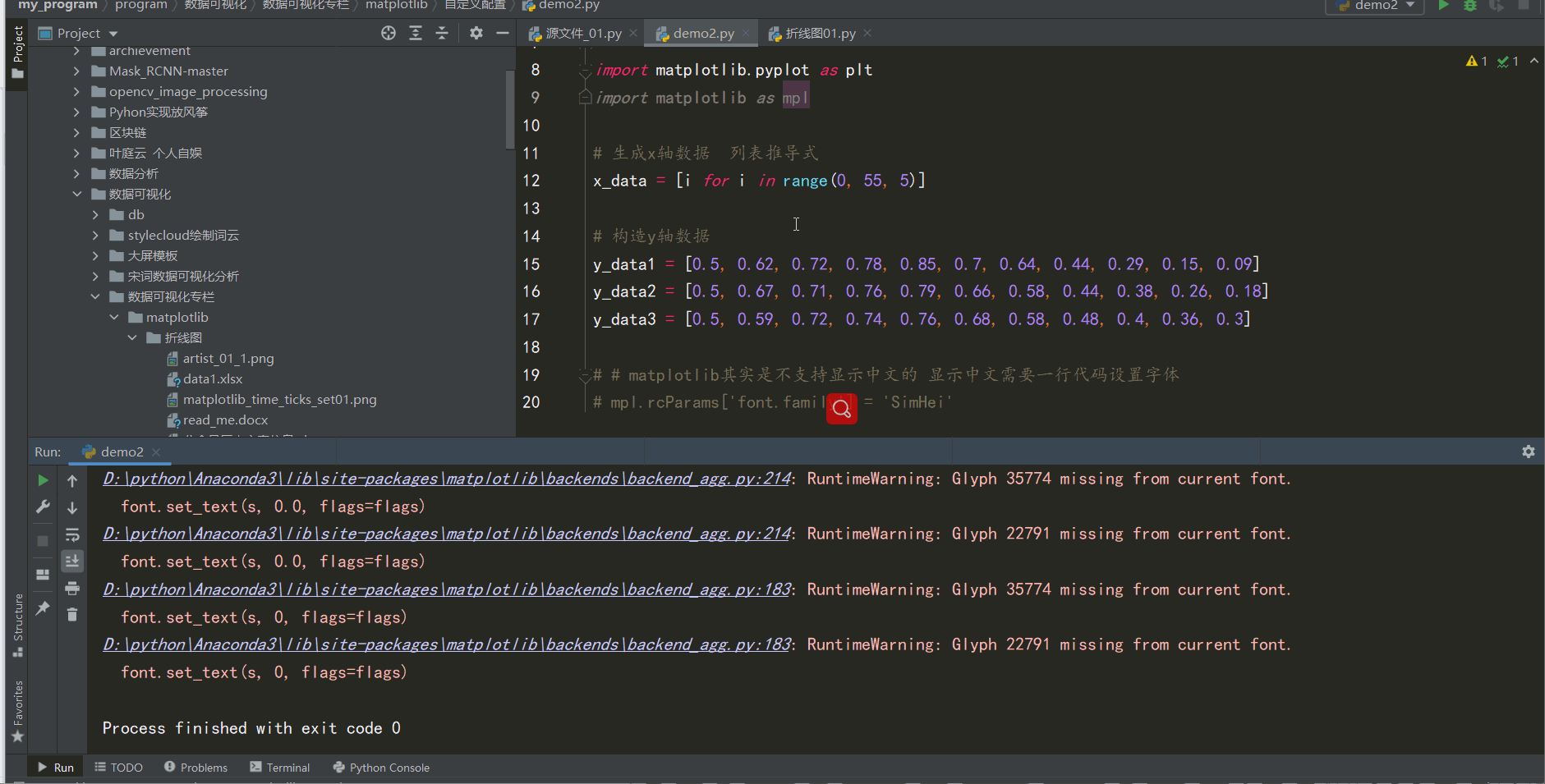 设置 matplotlib 正确显示中文的四种方式 看这一篇就够啦！ - 知乎