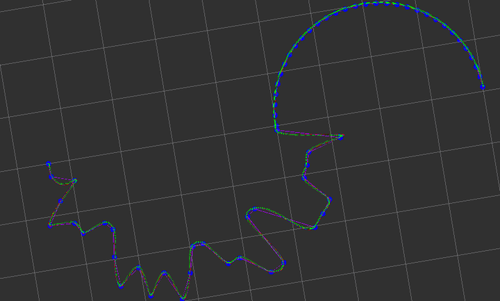 minimum snap 详细公式推导和代码！ - 知乎