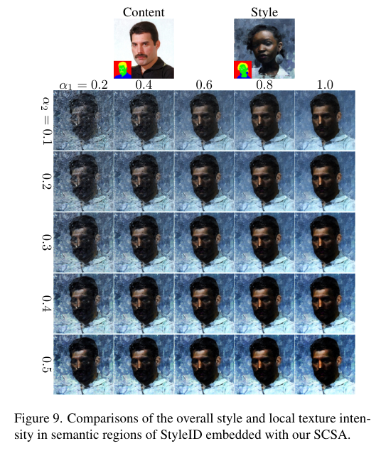 【2025年3月7日】 论文 - 知乎