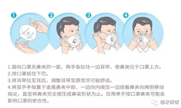 【科普】N95、N90、KN95……口罩啥区别？ - 知乎