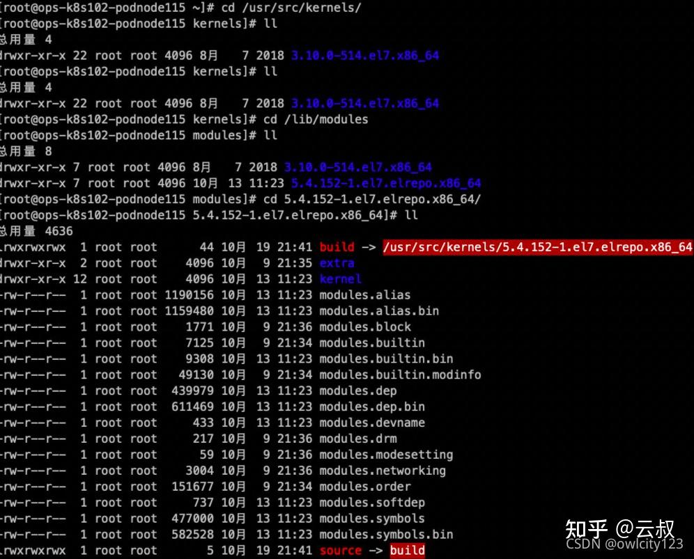 为什么我的linux usr/src/kernel里是空的？ - 知乎
