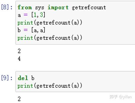 【py-17】python内存使用和释放 - 知乎