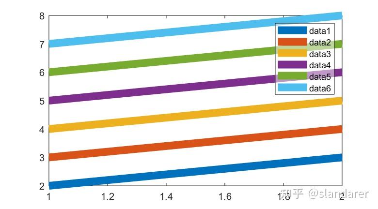 MATLAB | R2024a更新了哪些好玩的东西？ - 知乎