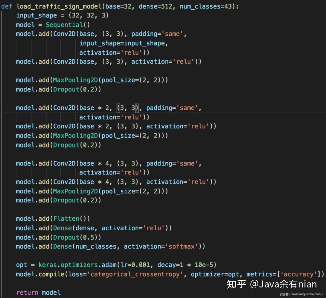 后门防御-Neural Cleanse分析及复现 - 知乎