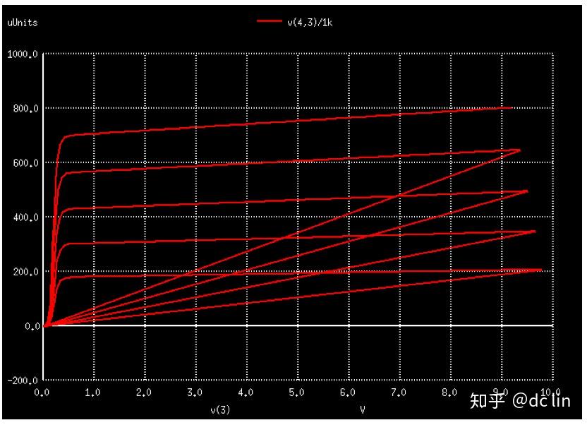 ngspice简要介绍和安装 - 知乎