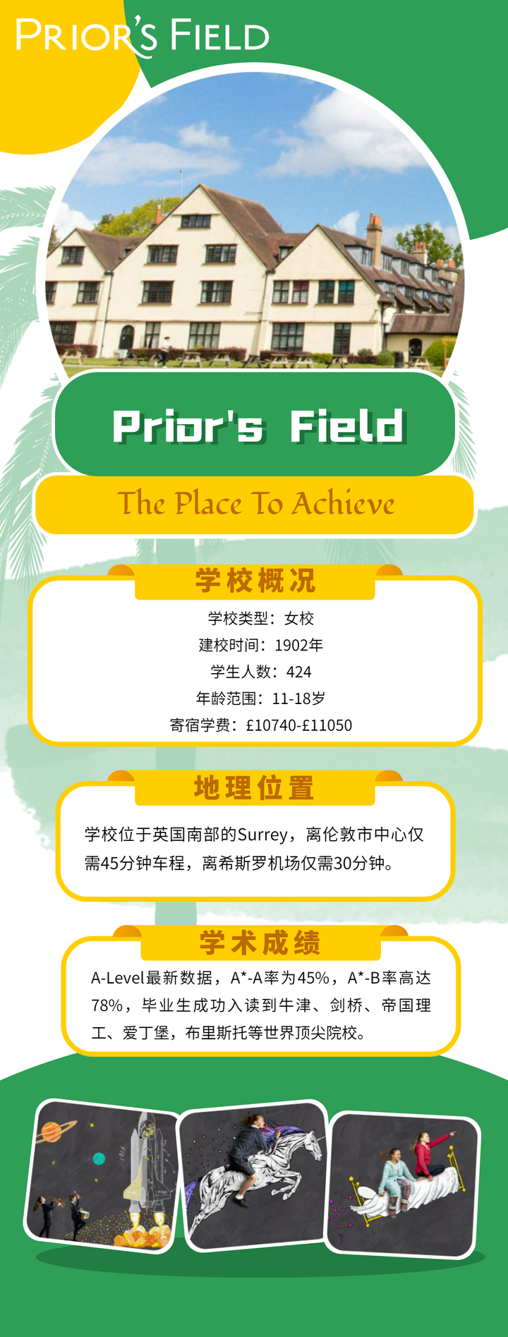 【英国】今日分享 英国中学 Prior's Field School - 知乎