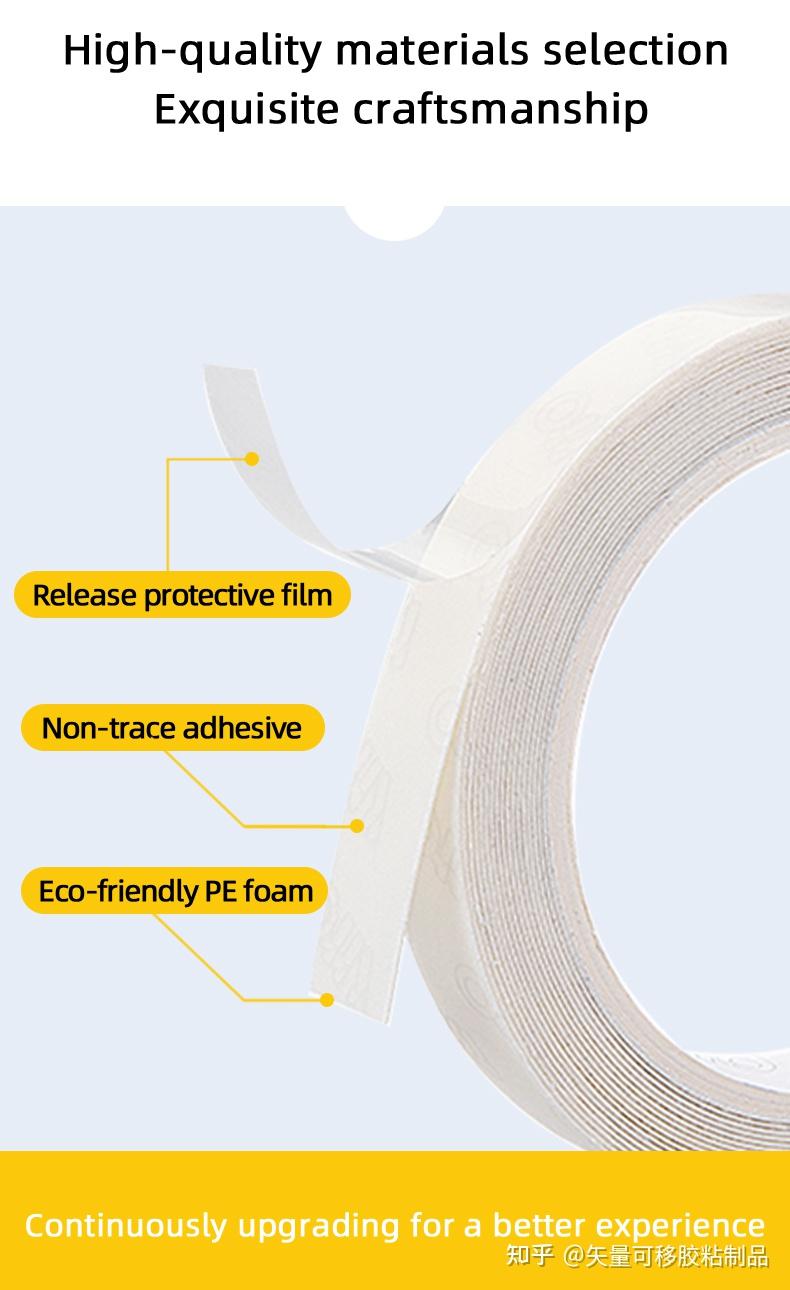 Eco-Friendly & Efficient: The New Vector Removable Tape - 知乎