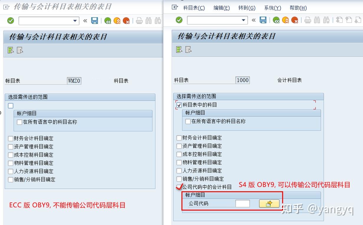 科目主数据复制与传输 - 知乎