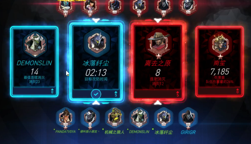 守望先锋玩家破千万，为什么OW玩起来这么爽？ - 知乎