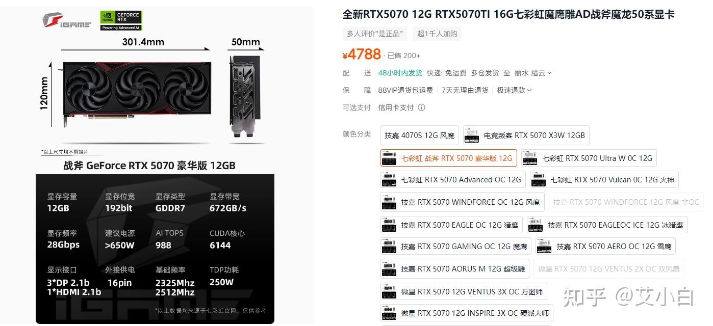 7k预算玩3a能上5070吗? - 知乎