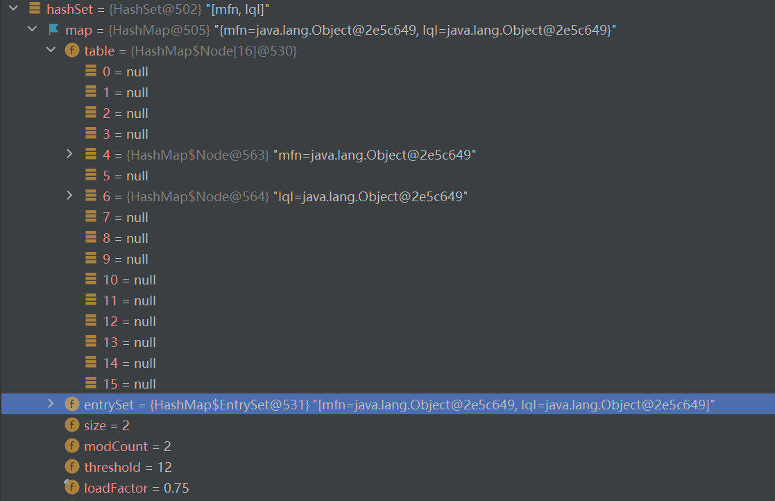 Java集合-HashSet介绍、源码分析 - 知乎