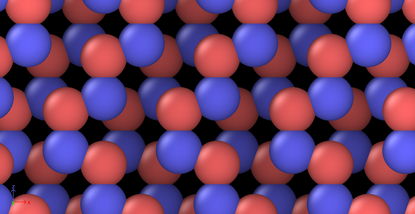 lammps案例：SiC结合能的模拟 - 知乎