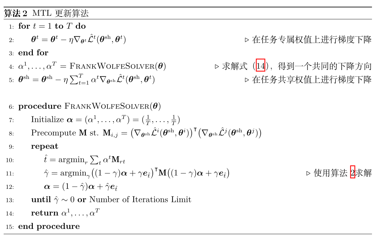 Multi-Task Learning：MGDA - 知乎