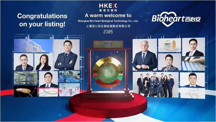 百心安正式登陆港交所，市值逾45亿港元，为创新介入式心血管装置企业 - 知乎