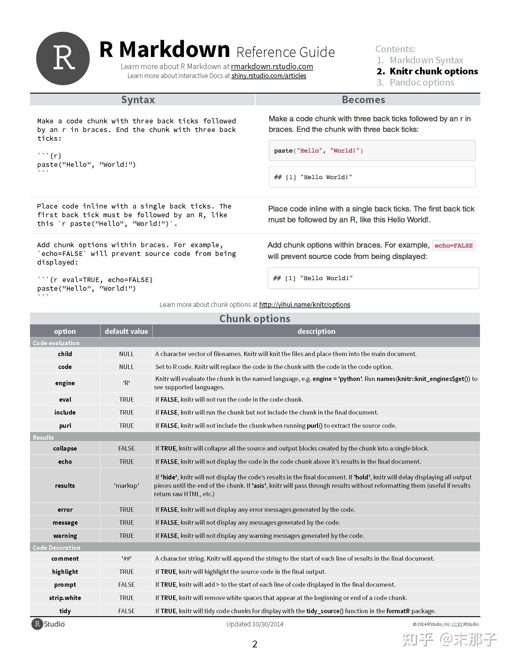 心理测量与R系列---【8】R markdown入门 - 知乎