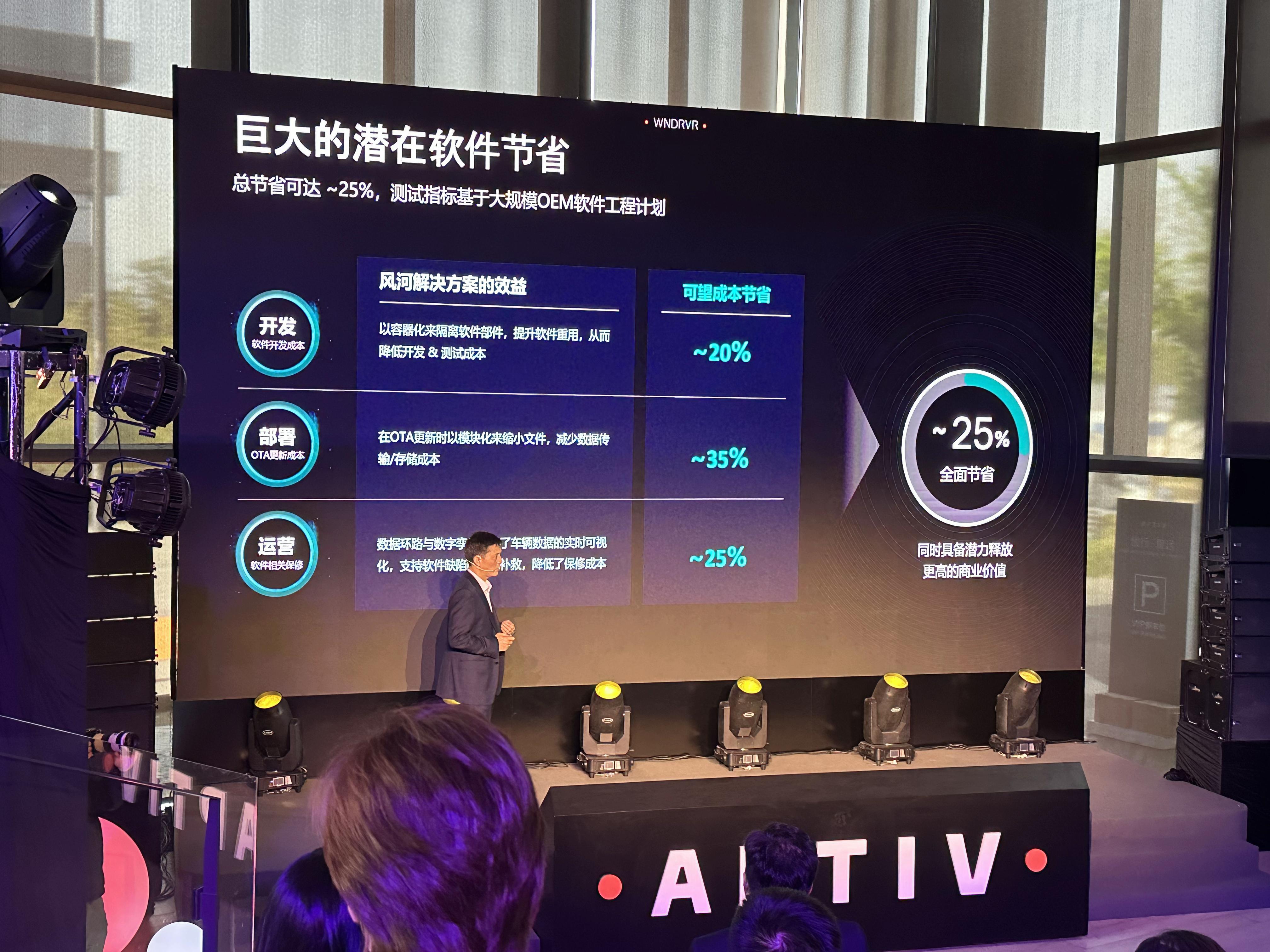 安波福发布全新 SVA 智能汽车架构，该产品有何亮点？ - 知乎