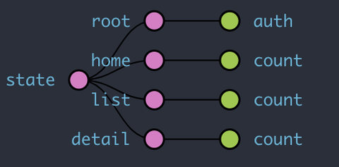 Android Studio卡prepareKotlinBuildScriptModel解决方法 - 知乎
