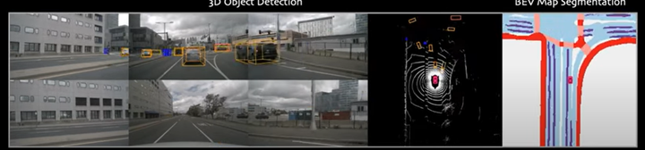 ICCV2023 自动驾驶论文汇总- 3D Detection - 知乎