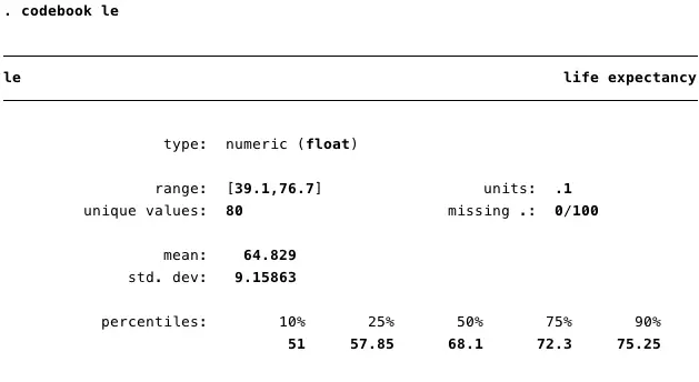 如何用Stata作漂亮的图？来看超详细教程！ - 知乎