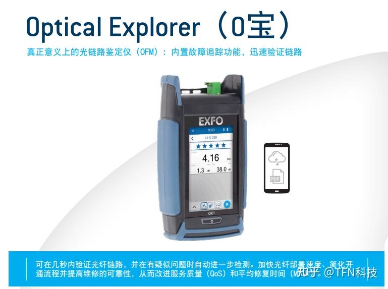 EXFO OX1(O宝)光纤链路鉴定仪实际介绍 - 知乎