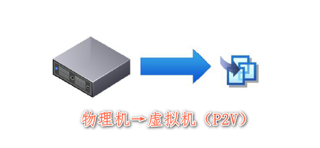 如何执行VMware P2V迁移|VMware Converter和替代方案 - 知乎