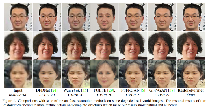 [CVPR 2022-图像复原]RestoreFormer：High-Quality Blind Face Restoration from Undegraded Key-Value ...