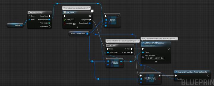 第8期 UE4 异步蓝图节点设计与实现 - 知乎