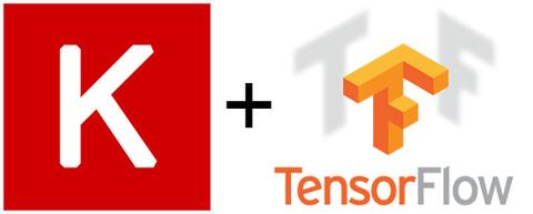 Tensorflow Pytorch low-level API 使用 - 知乎