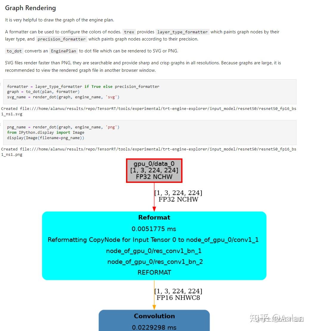 如何画出TensorRT的engine模型结构图 - 知乎
