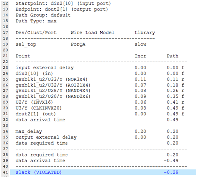 RTL Coding与DC综合结果 - 知乎