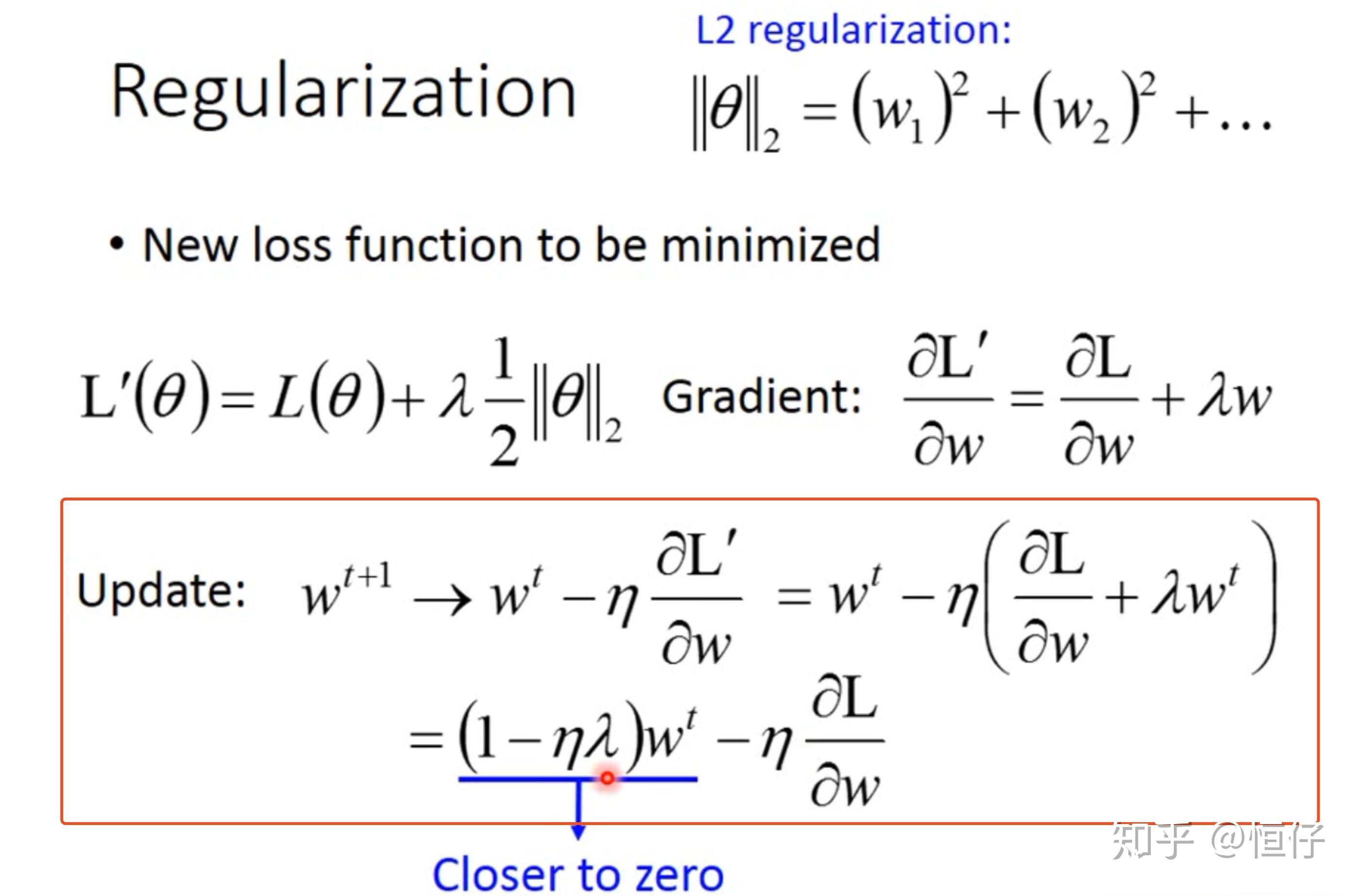 笔记 | 什么是Regularization - 知乎