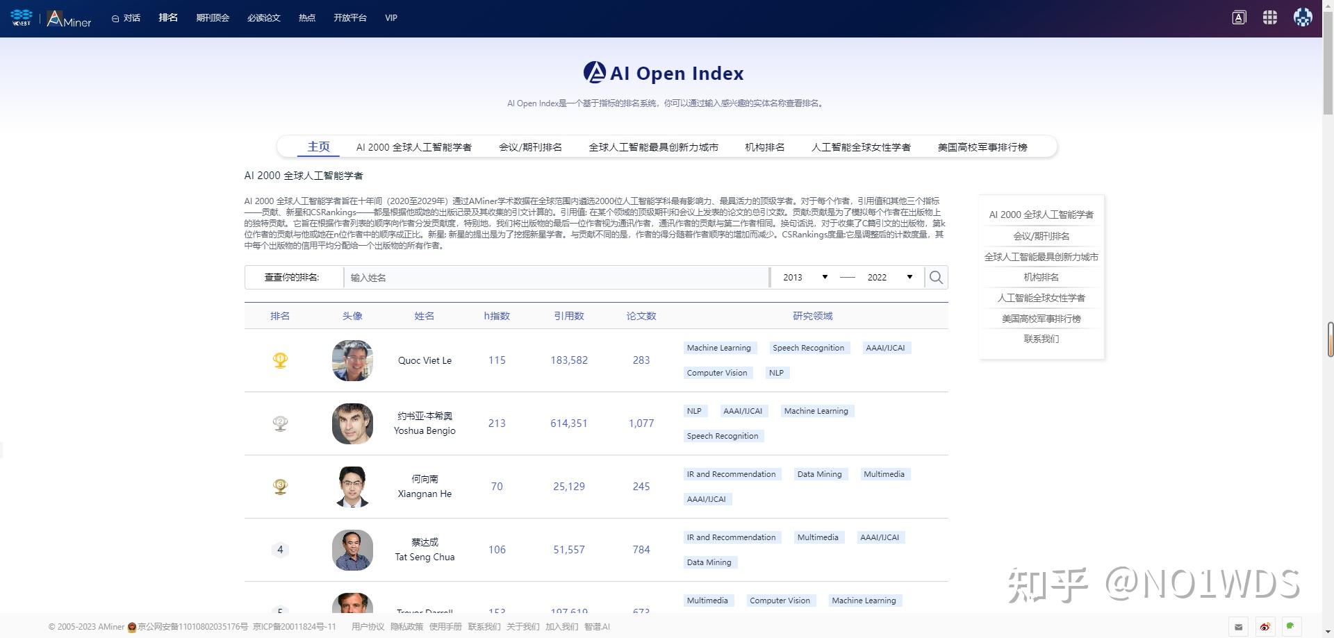 AMiner——新一代学术搜索与挖掘平台 - 知乎