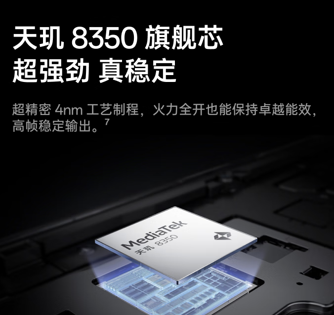 2000价位平板，天玑8350和第三代骁龙8s谁更强，哪款性价比高？ - 知乎