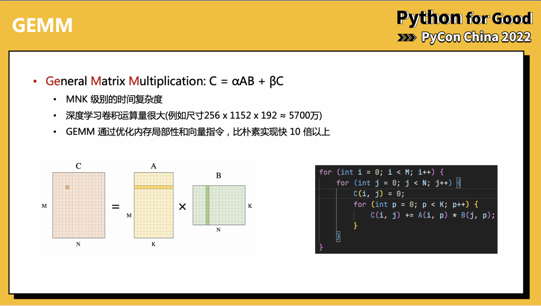 解读最佳实践：倚天710 ARM芯片的 Python+AI 算力优化 - 知乎