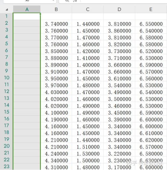 学习经验分享篇（1）——怎样将示波器数据（.CSV数据）导入Matlab/Simulink中并进行FFT分析（电机控制/电力电子方向必备技能） - 知乎