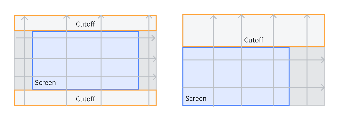 更快的卷积泛光：Convolution Bloom 细节与优化 - 知乎