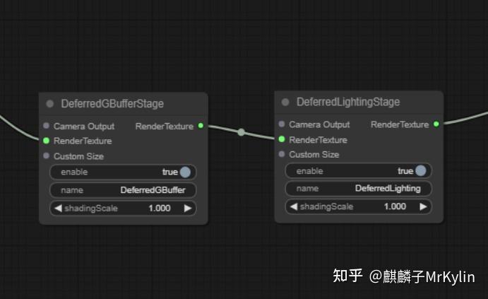 deferred rendering得到G-buffer之后的多光源计算是怎么处理的？ - 知乎