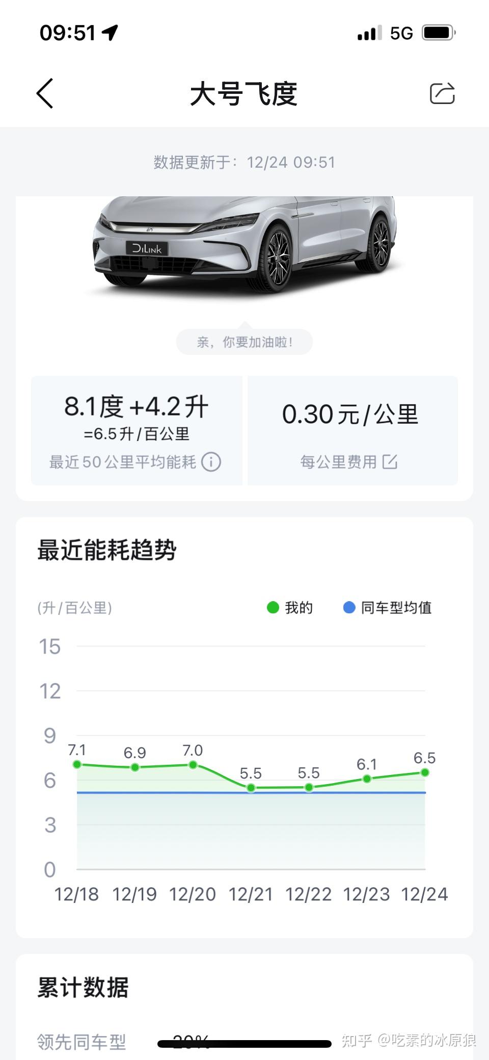 比亚迪汉dmi2025款 3000公里真实体验 - 知乎