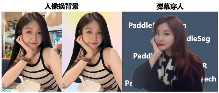 精度96.63%、FPS 63，SOTA人像分割方案PP-HumanSeg v2开箱即用！ - 知乎