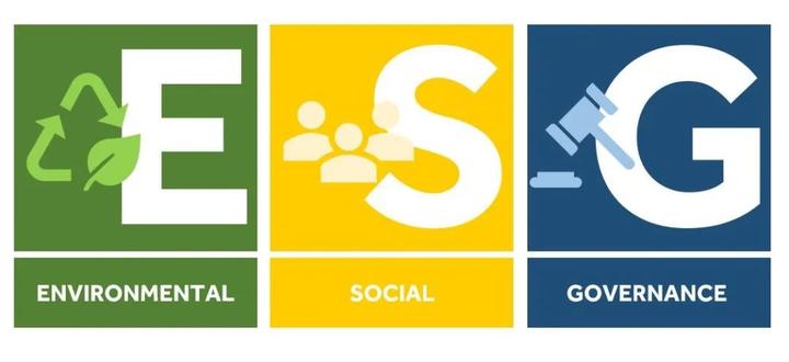 全球投资的下一个风口ESG到底是什么，哪些学校开设了ESG专业？ - 知乎