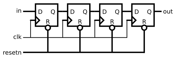 Circuits-Sequential Logic-Shift Register - 知乎